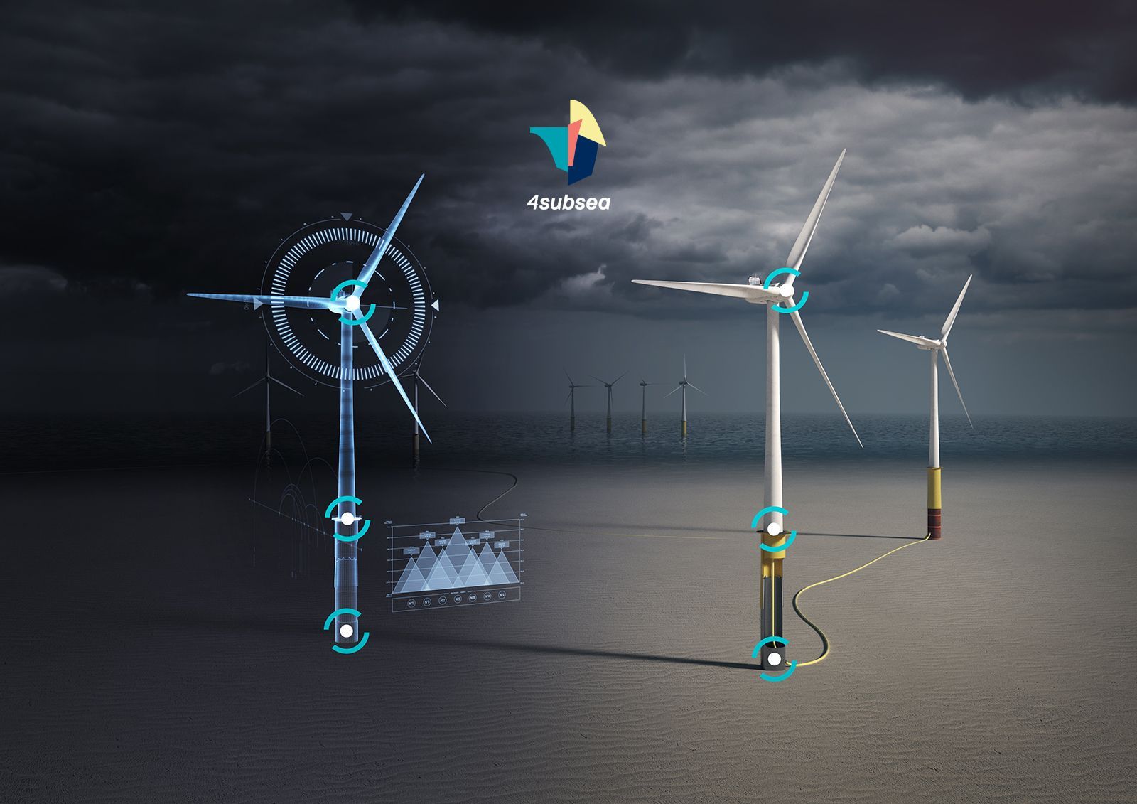 4Subsea – Norwegian Offshore Wind