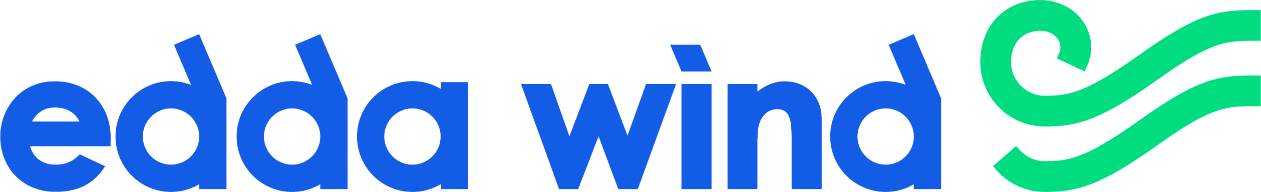 Edda Wind Management – Norwegian Offshore Wind