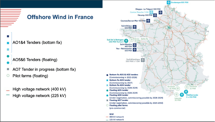 The first floating wind farm in France is complete – Norwegian Offshore ...